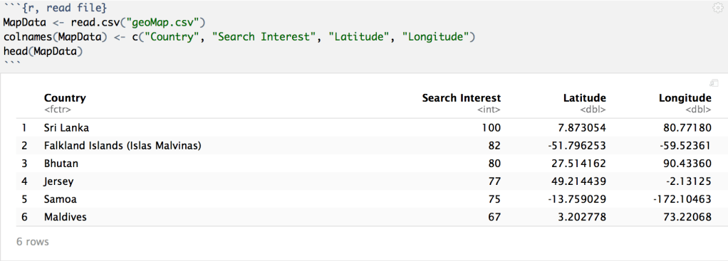 Display Data on a World Map with rworldmap – Journey to Data Scientist