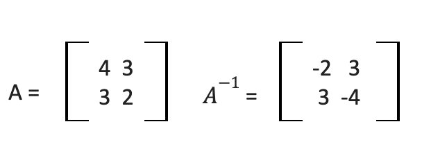 What is the Relationship between Linear Regression and Linear Algebra ...